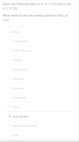 Solved Given the following data x=[−4−2−135] and y=[16, | Chegg.com