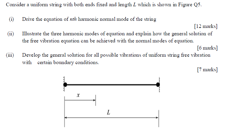 Consider a uniform string with both ends fixed and | Chegg.com