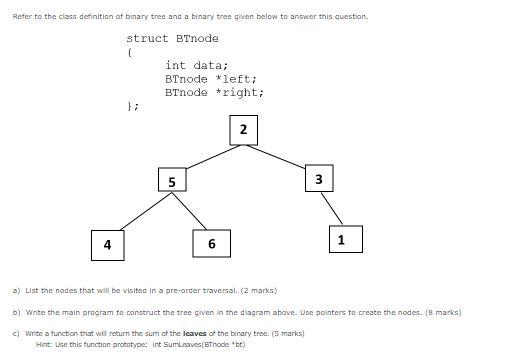 Solved Refer to the class definition of binary tree and a | Chegg.com