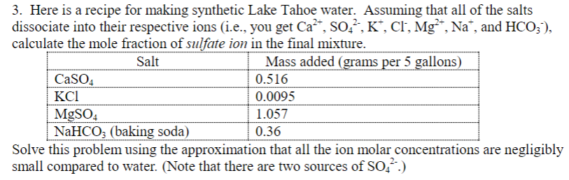 Solved 3. Here is a recipe for making synthetic Lake Tahoe | Chegg.com