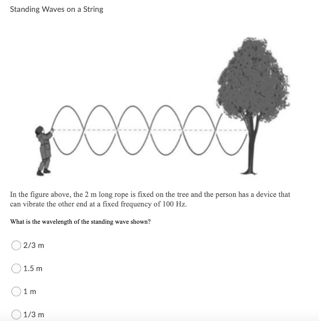 Solved Standing Waves on a String pool In the figure above, | Chegg.com