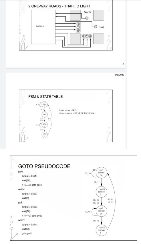 Embedded systems arduino Please find the homework in | Chegg.com