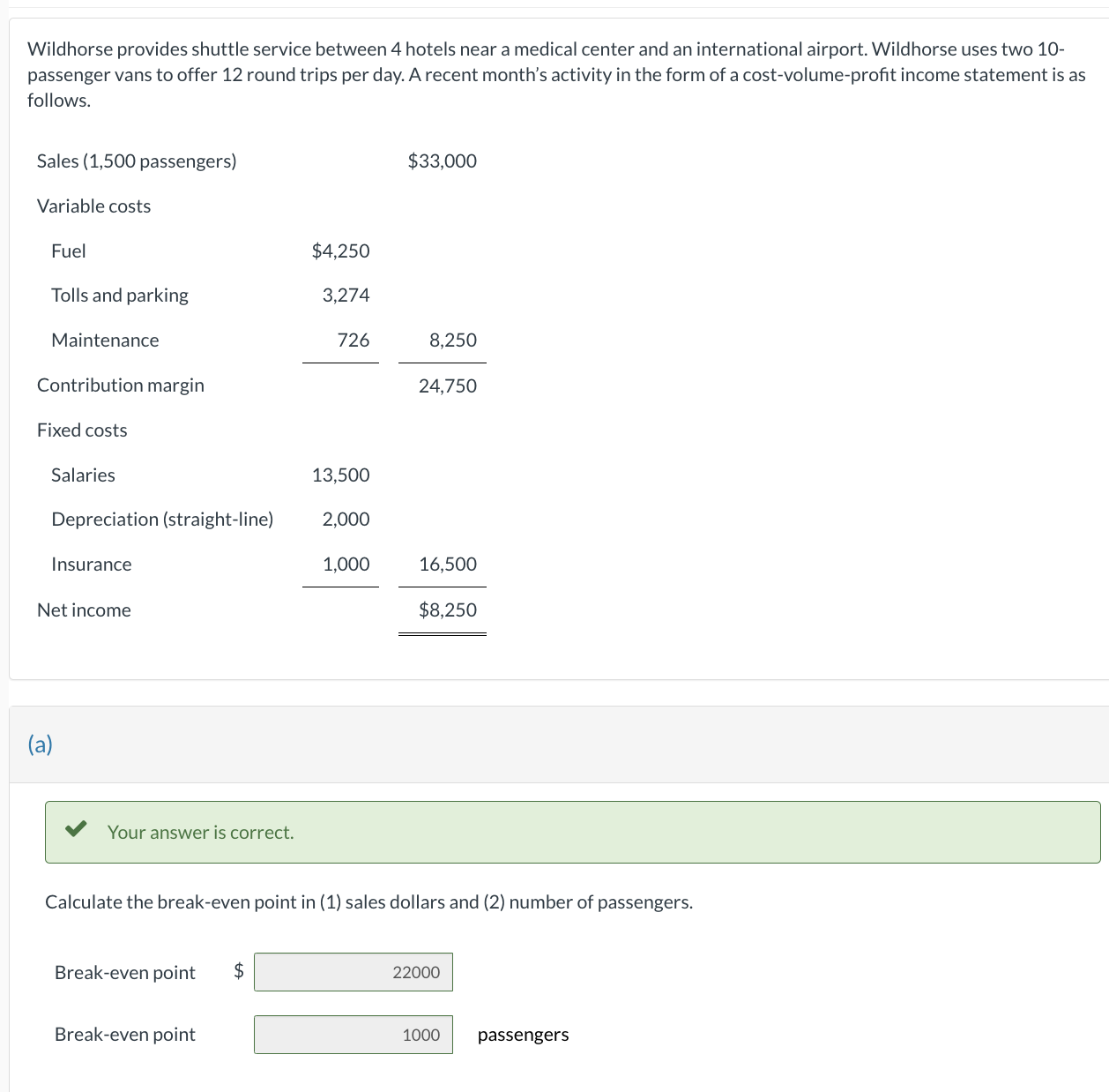 Solved Wildhorse provides shuttle service between 4 hotels | Chegg.com