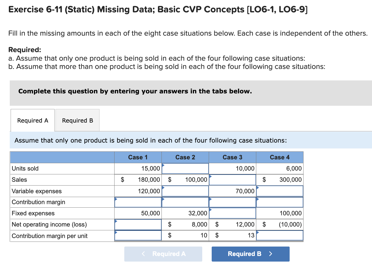 Solved Exercise 6-11 (Static) Missing Data; Basic CVP | Chegg.com