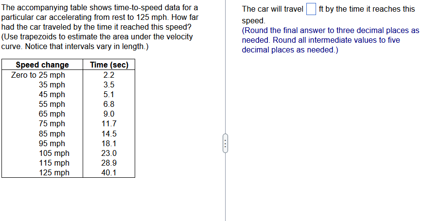 The accompanying table shows time-to-speed data for a | Chegg.com