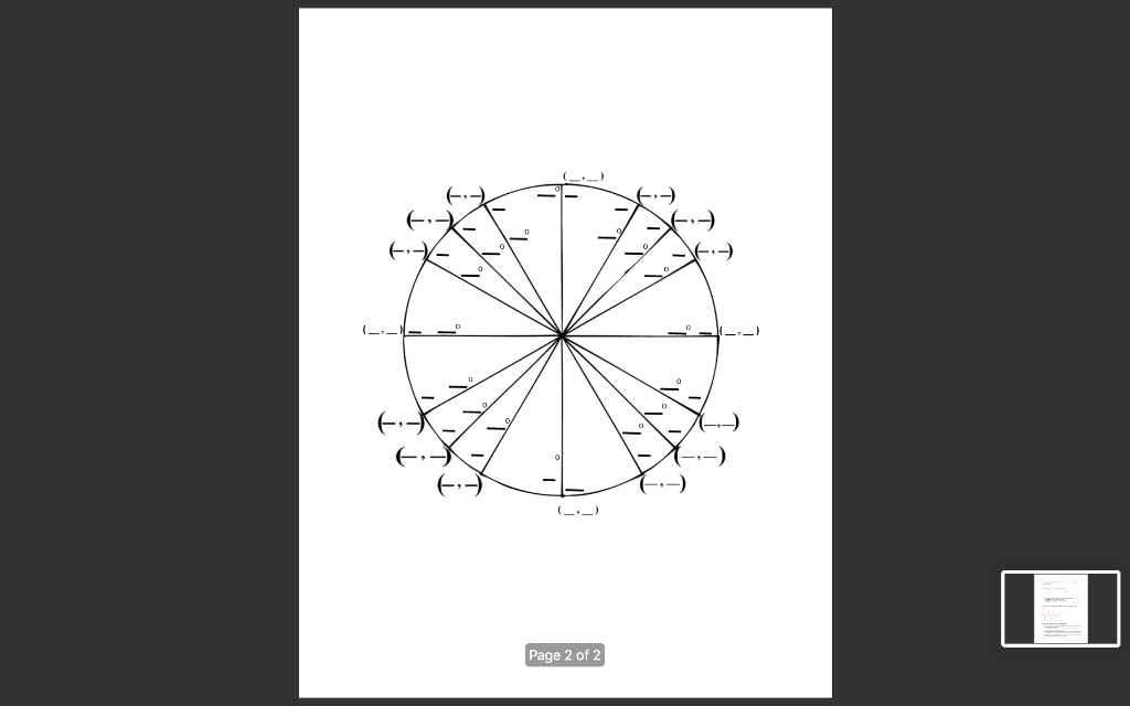 Solved 3. On the unit circle diagram below, in handwriting, | Chegg.com
