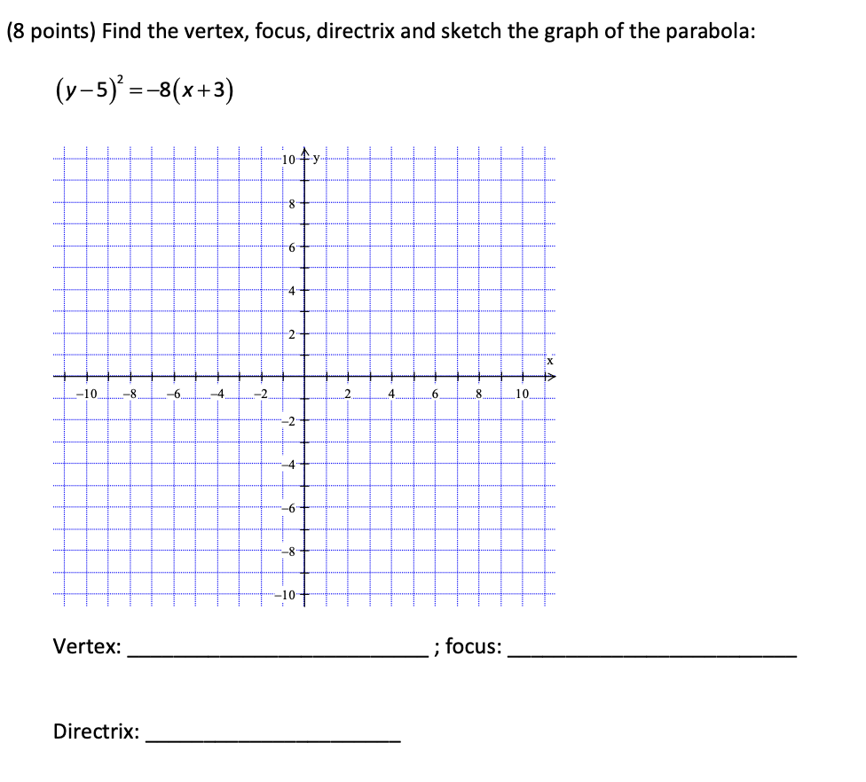 Solved Find the vertex, focus, directrix and sketch the | Chegg.com