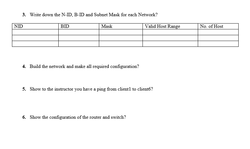 Solved Lab4 Basic Networking And Subnetting Using Packet