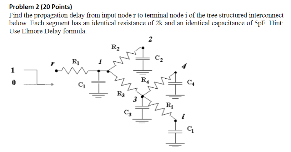 Solved Problem 2 (20 Points) Find the propagation delay from | Chegg.com