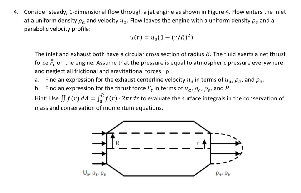 Solved Consider steady, 1-dimensional flow through a jet | Chegg.com