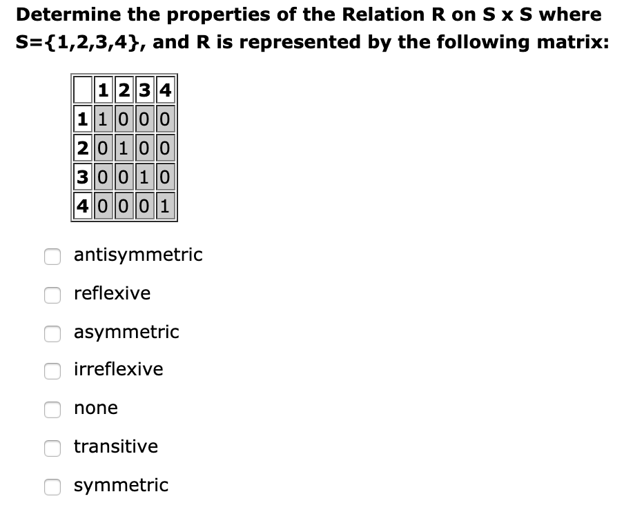 Solved Determine the properties of the Relation R on S x S | Chegg.com