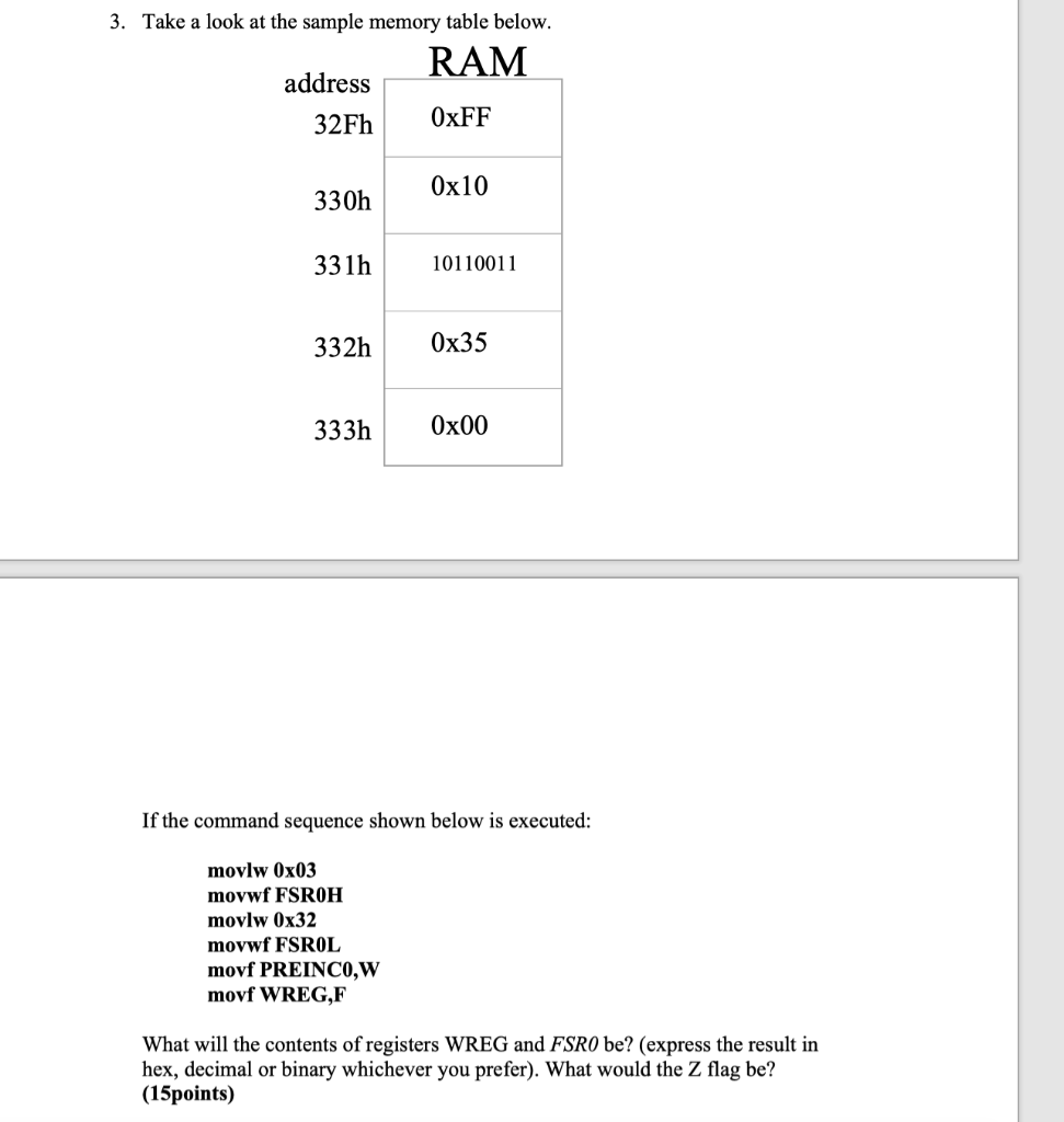 Solved 3. Take a look at the sample memory table below. RAM | Chegg.com