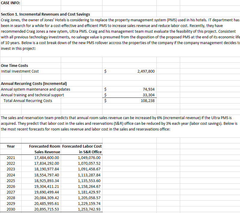 Solved 3 Estimate the annual net income and annual net cash | Chegg.com