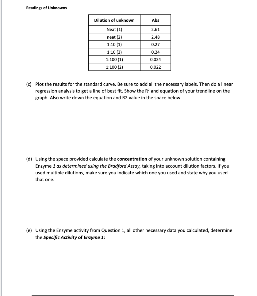 Practice Questions to prepare for the Practical test | Chegg.com