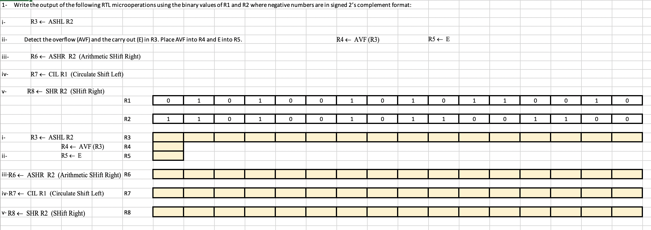 Solved 1 - Write the output of the following RTL | Chegg.com
