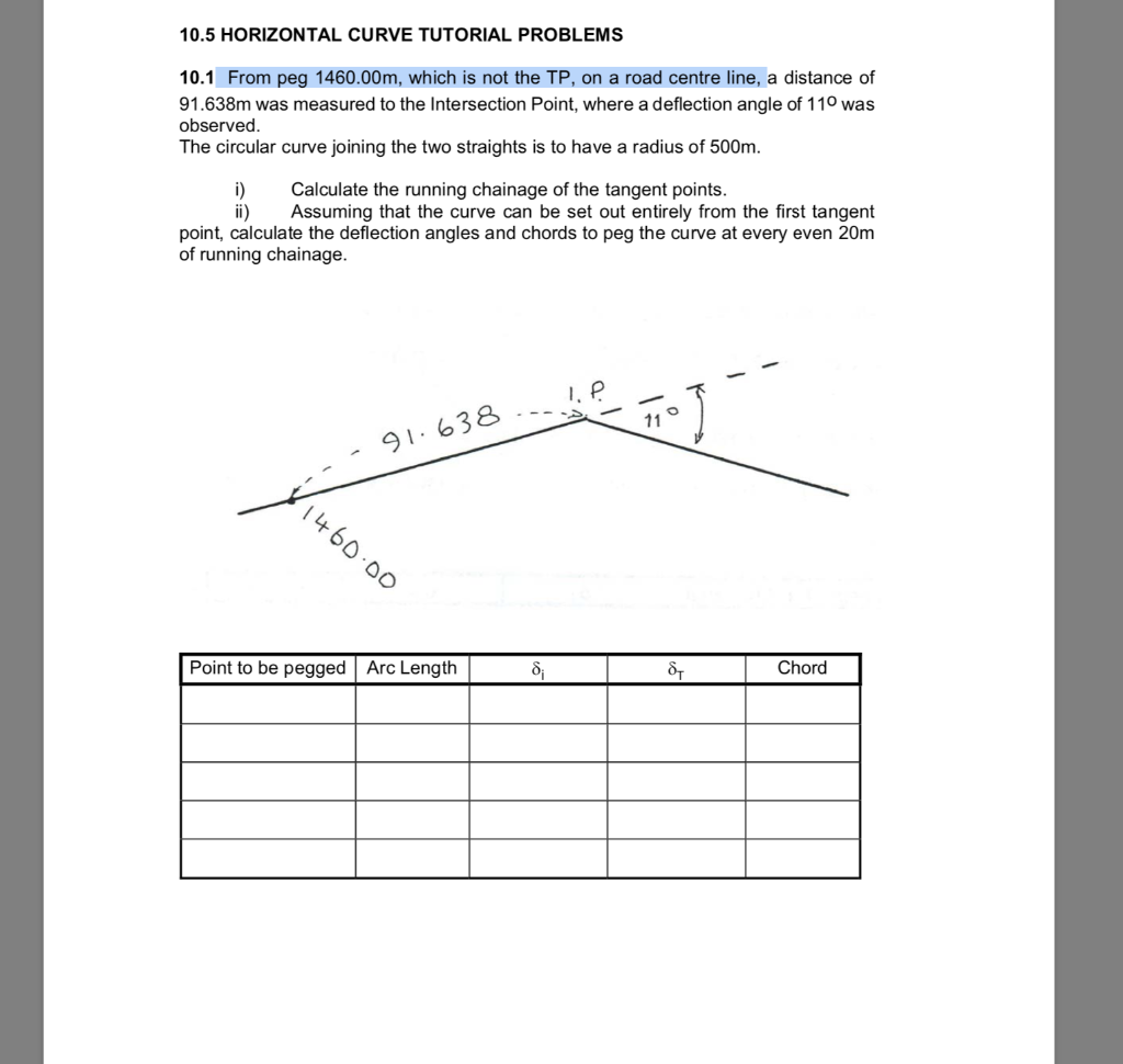 Solved 10.5 HORIZONTAL CURVE TUTORIAL PROBLEMS 10.1 From peg | Chegg.com