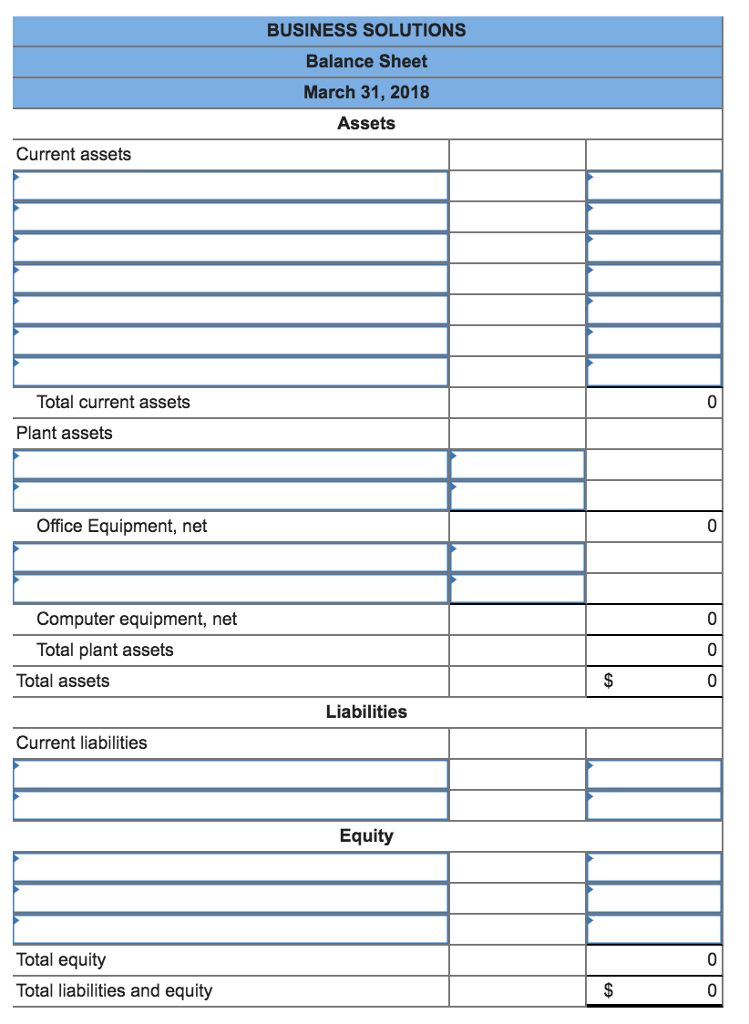 Solved 6. Prepare a classified balance sheet (from the | Chegg.com