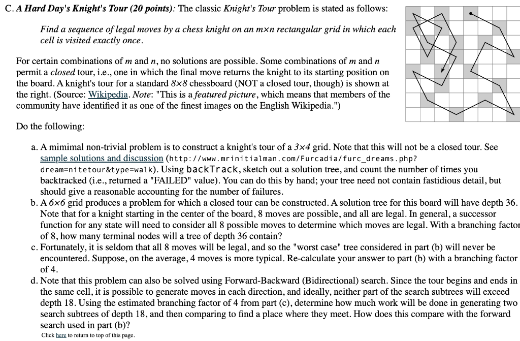 C. A Hard Day's Knight's Tour (20 points): The | Chegg.com