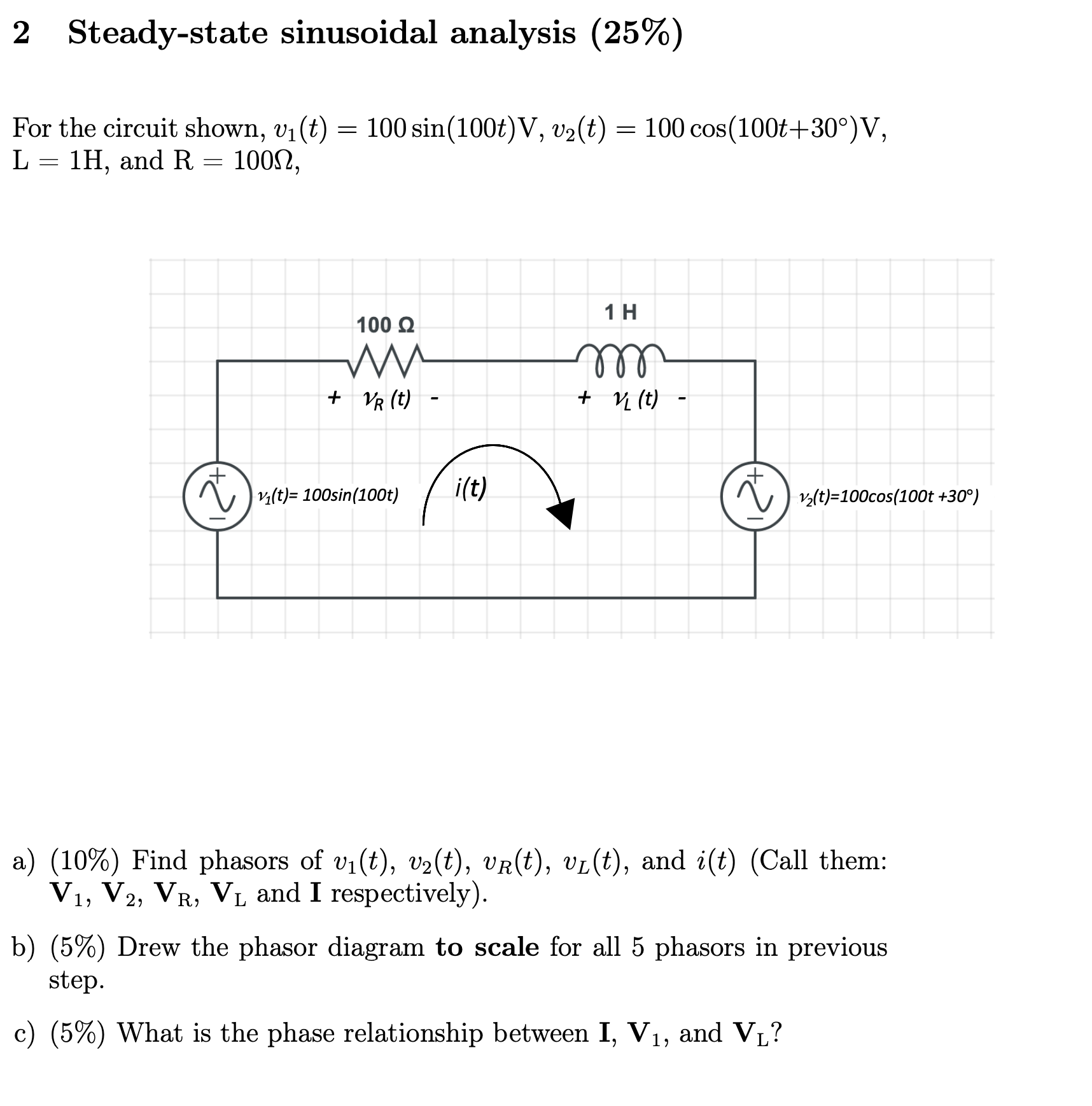 Solved 2 ﻿Steady-state sinusoidal analysis (25%)For the | Chegg.com