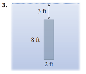 Solved 3-11 A vertical plate is submerged (or partially | Chegg.com