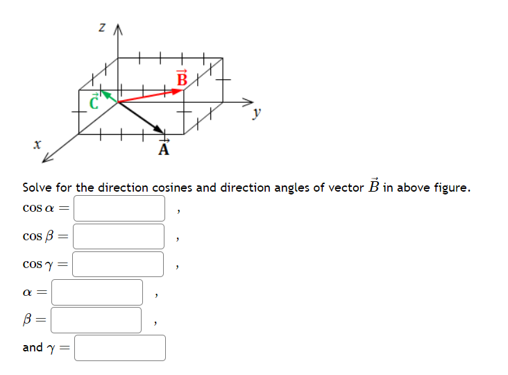 Solved Solve for the direction cosines and direction angles | Chegg.com
