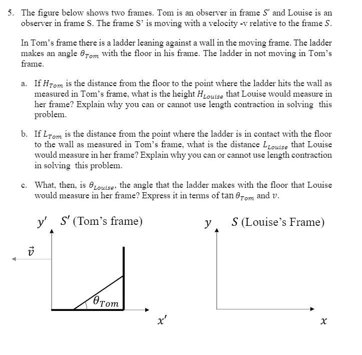 Solved 5. The figure below shows two frames. Tom is an | Chegg.com