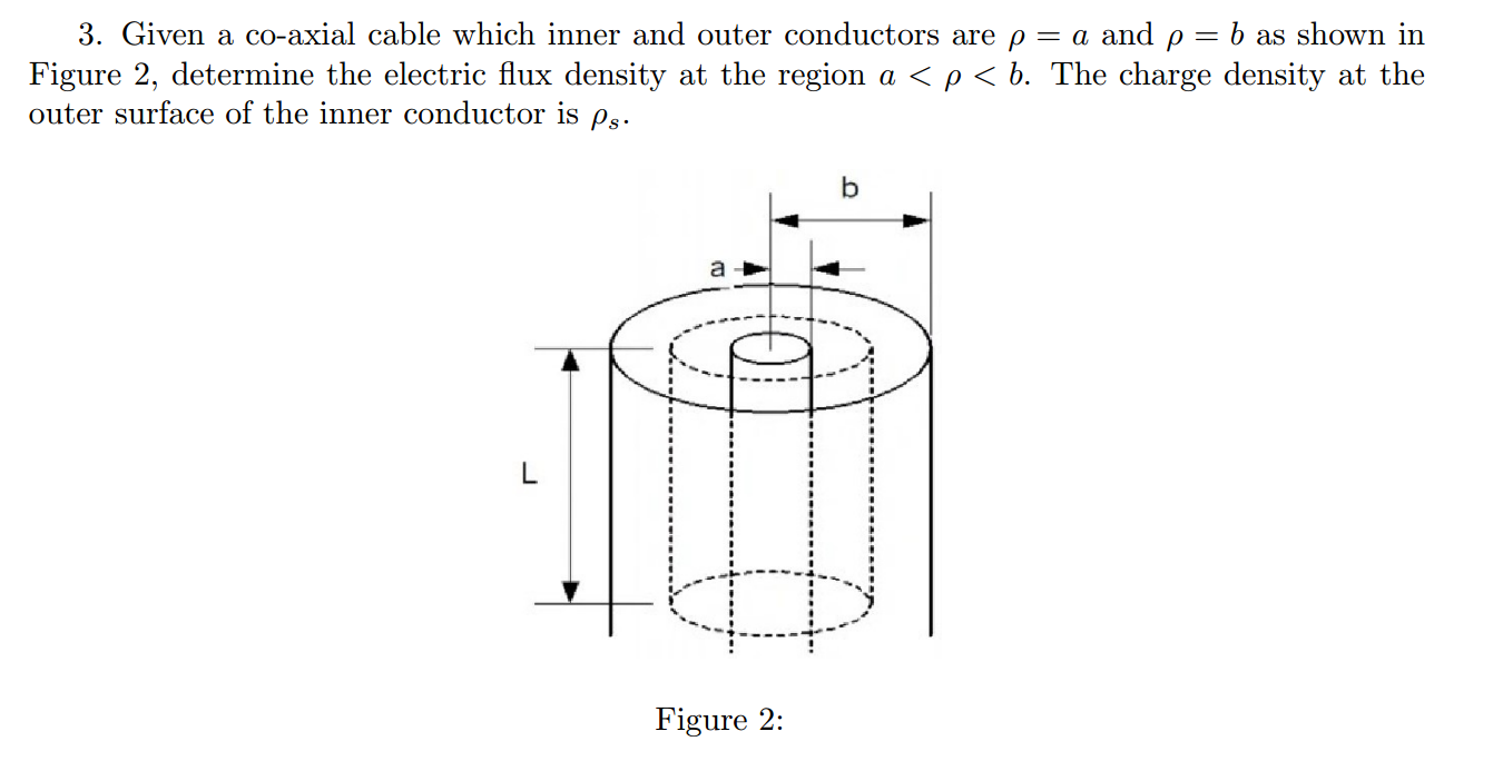 Solved 3. Given a co-axial cable which inner and outer | Chegg.com