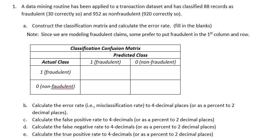 Solved A data mining routine has been applied to a | Chegg.com