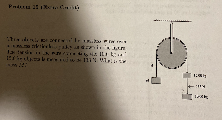 Solved Problem 15 (Extra Credit) Three objects are connected | Chegg.com
