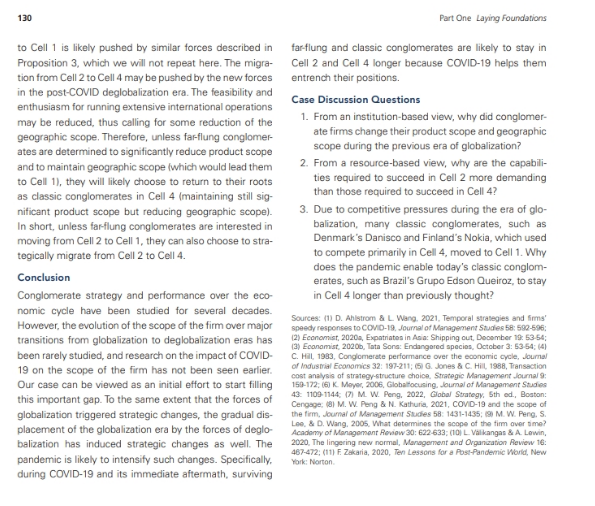 Solved ase Discussion Questions 1. From an institution-based | Chegg.com