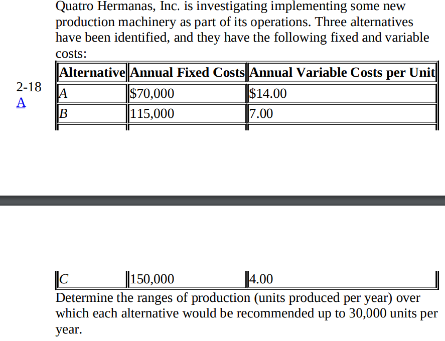 Solved Quatro Hermanas, Inc. is investigating implementing | Chegg.com