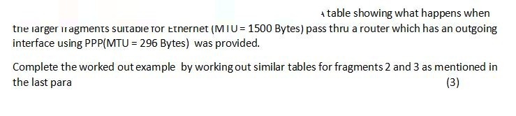 Solved This is an example of IP-v4 datagram fragmentation | Chegg.com
