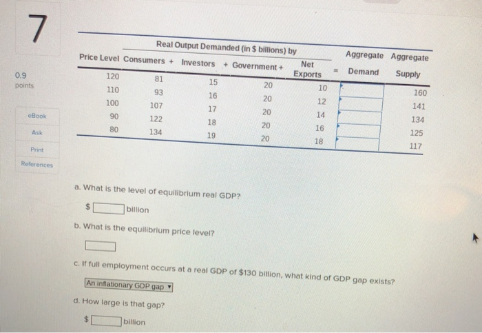 Solved Real Output Demanded (in $ billions) by Aggregate | Chegg.com