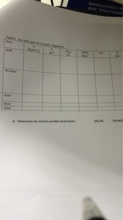 Solved 3. (40 Pts) This question includes [al,a2,el,e2,e3) | Chegg.com