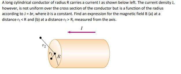 [Solved]: A long cylindrical conductor of radius R carries a