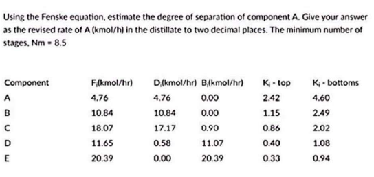 Solved Using the Fenske equation, estimate the degree of | Chegg.com