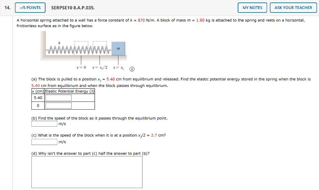 Solved A horizontal spring attached to a wall has a force | Chegg.com