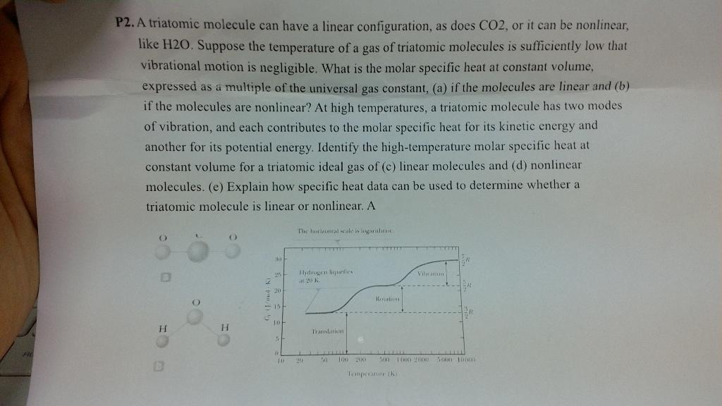 Solved P2 A Triatomic Molecule Can Have A Linear