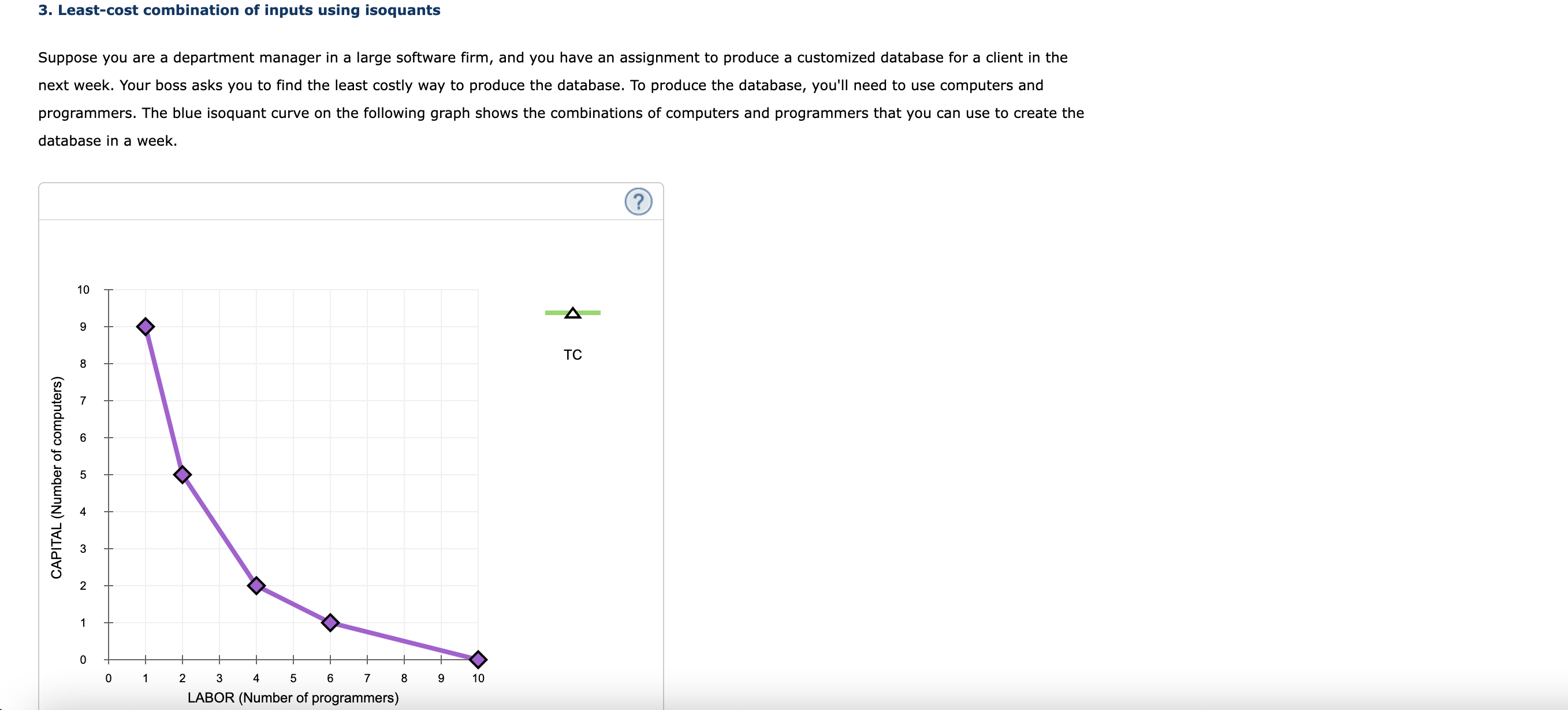 Solved 3. Least-cost combination of inputs using isoquants | Chegg.com