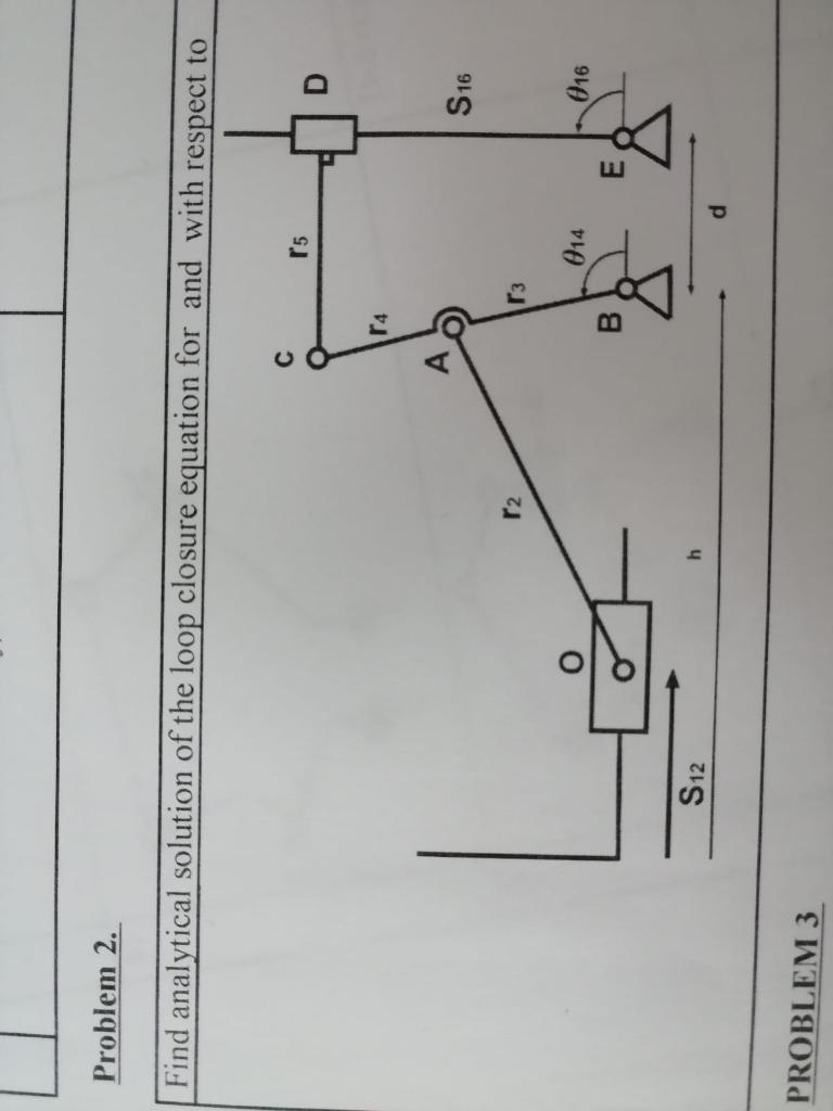 Problem 2. Find analytical solution of the loop | Chegg.com