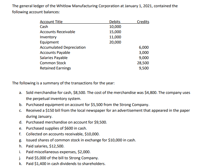 Solved The general ledger of the Whitlow Manufacturing | Chegg.com