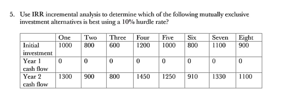 Solved 5. Use IRR incremental analysis to determine which of | Chegg.com