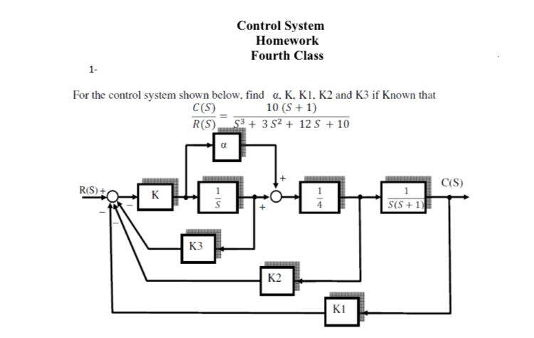 Solved Control System Homework Fourth Class 1- For the | Chegg.com