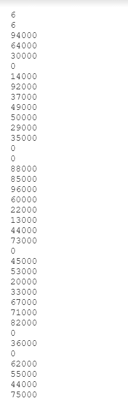 Solved Short Description (Python 3) You will implement a | Chegg.com