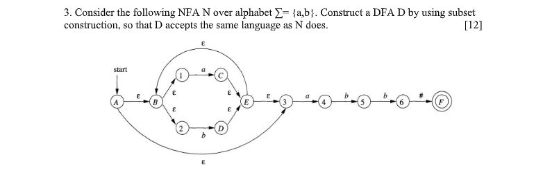 Solved 3. Consider the following NFA N over alphabet