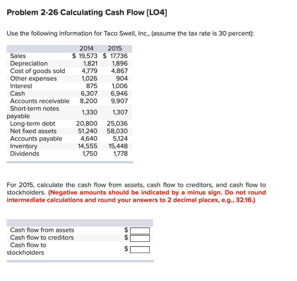 Solved Problem 2-26 Calculating Cash Flow (L04] Use the | Chegg.com
