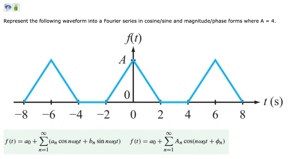 Solved Represent the following waveform into a Fourier | Chegg.com
