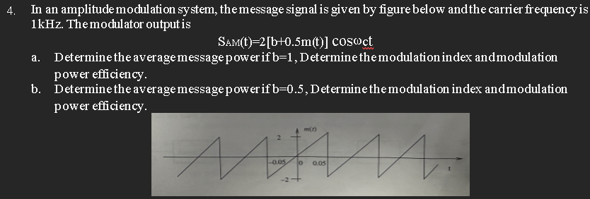 Solved In an amplitude modulation system, the message signal | Chegg.com
