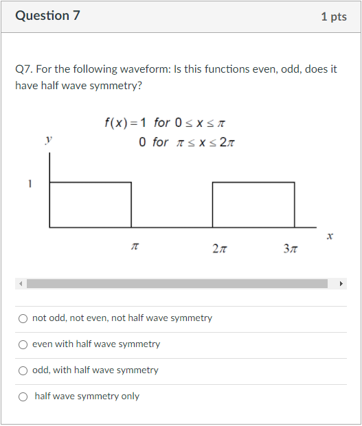 Solved Question 7 1 pts Q7. For the following waveform: Is | Chegg.com