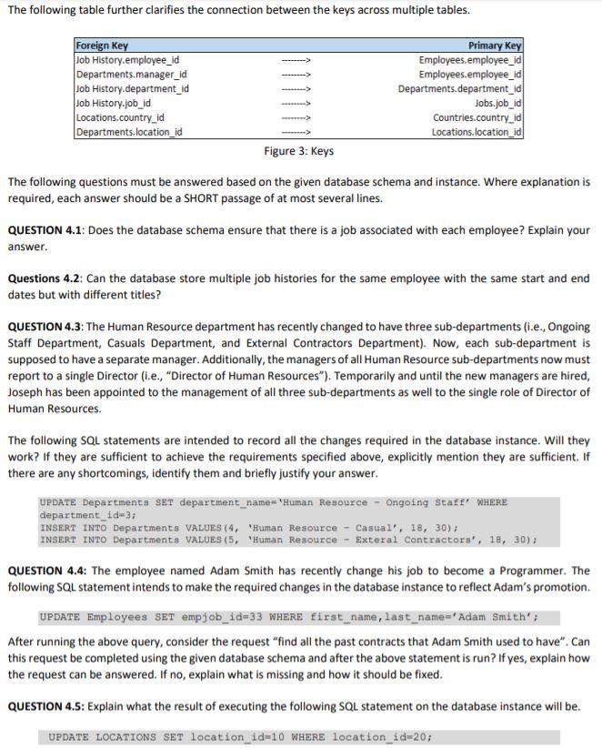 Solved Part B Task 4 Relational Database Model This Section 